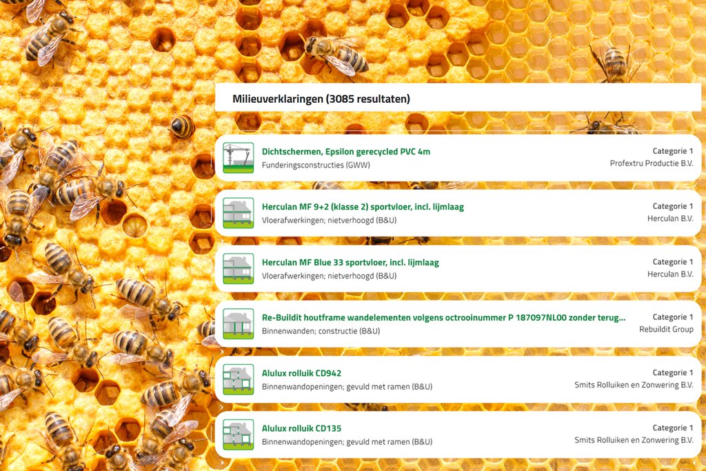 New NMD Viewer shows over 3,000 environmental declarations | Dutch ...