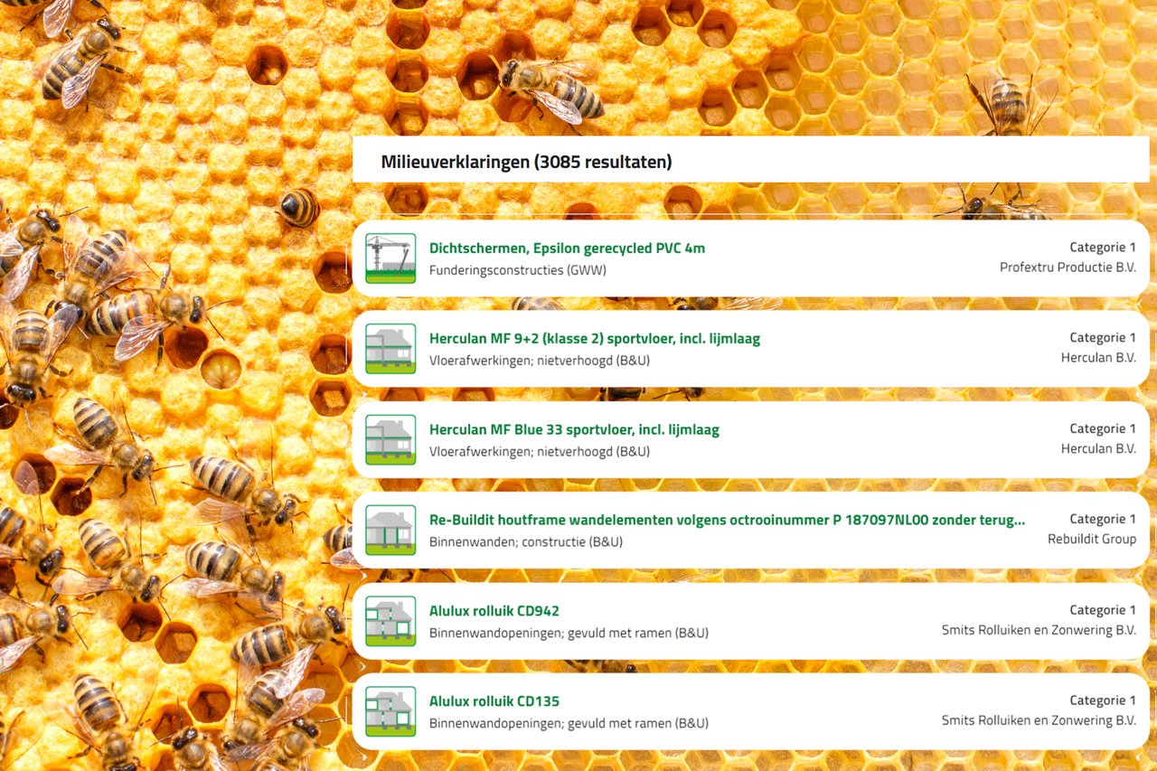 New NMD Viewer shows over 3,000 environmental declarations | Dutch ...